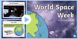 International Space Station Fact File - KS2 - Space - Twinkl