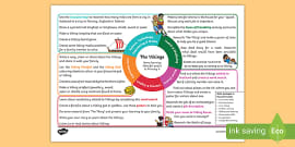Vikings Homework Grid - CFE Resource (teacher made) - Twinkl