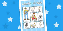 Charlotte's Web Display Banner (teacher made) - Twinkl