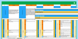 Report Comment Bank PDF | Report Writing | CfE | Twinkl