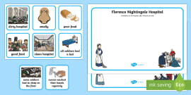 KS1 Florence Nightingale Writing Activity - BBC Teach Video