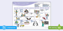 Earth Collage | EYFS Earth Day Craft (teacher made) - Twinkl