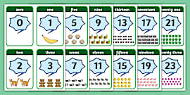 FREE! - Number And Word Digit Cards 0 30 (teacher made)