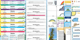 EYFS Weather Continuous Provision Planning Ideas (Ages 2-4)