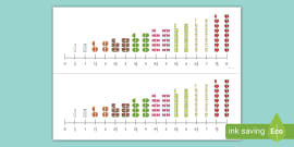 How to Halve Numbers - Information & Teaching Resources
