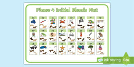 Phase 1-5 Alphabet Phonics Sounds Mat Pack (teacher made)