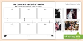 Kings and Queens Timeline Labelling Worksheet / Worksheet