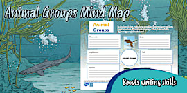 Endangered Australian Animals mapping Worksheet / Worksheet