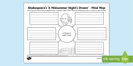 Shakespeare's 'Twelfth Night' Mind Map,twelfth night