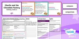 Charlie and the Chocolate Factory | Writing Frame Activity