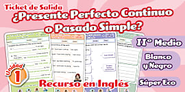 ¿Qué es el Presente Continuo? - Twinkl