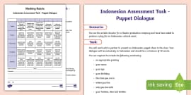 All About Me Monster Worksheet Indonesian (teacher made)