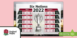 Six Nations Rugby Word Cards-Scottish (teacher made)