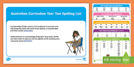 Australian Curriculum Aligned Spelling Word List For Year 6