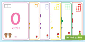 Visual Number Line Posters 0 20 (teacher made) - Twinkl