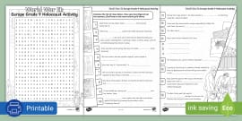 The Holocaust | Facts & Definition | World War II | Wiki