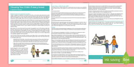 EYFS Characteristics of Effective Learning Introduction and Guide for ...