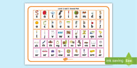 Phase 3 Phonics Sound Mat (teacher made)