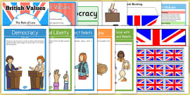 British Values Poster - Primary Resources - EYFS - Twinkl