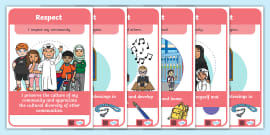 Elements of Narrative Text Display Posters (teacher made)