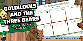 Elements of a Short Story Poster | English Language Arts