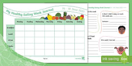 My Healthy Eating Journal | Primary Resource | Teacher Made