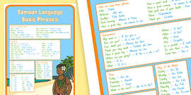 Tongan Language Week, Greetings Display Posters