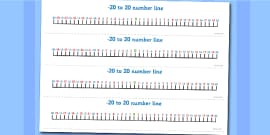 Negative to Positive Number Line | -20 to 20 | Math Resource