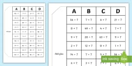 Seven Times Table Song - Math Resources