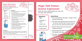 FREE! - KS1 Magic Potions Science Experiment and Prompt Card