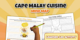 Limpopo Mind Map