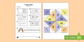 5 Times Table Fortune Teller (teacher made) - Twinkl