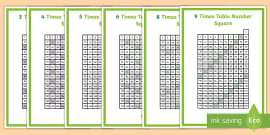 Times Table Square - Maths - Primary Resources - Twinkl