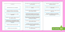 EYLF Weekly Critical Reflection Editable Template