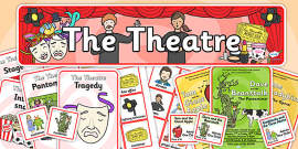 Role Play Drama Posters - Performing Arts Display Resources