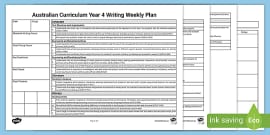 Editing and Proofreading Checklist | Y3-4 Resources - Twinkl