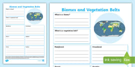 Comparing Biomes Activity Sheet (teacher made) - Twinkl