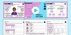 Meistroli Mathemateg: Rhifau i 10 000