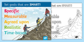 Setting SMART Goals PowerPoint (Teacher-Made)