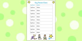 What is a Key Person? - Answered - Twinkl Teaching Wiki