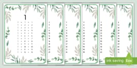 Botanical-Themed Class Rules Poster (teacher made)