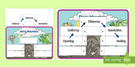 Dragon Page Borders - page borders, dragon, border, page