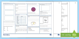 AQA Physics (Combined Science) Unit 4: Atomic Structure Foundation Revision