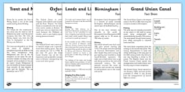 What is a Canal? - Geography Answered - Twinkl