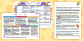 EYFS Ages 2-3 Topic Planning Web: Easter | Twinkl - Twinkl