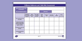 FREE! - School Risk Assessment Template | Twinkl - Twinkl