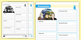 Humanism Mind Map, Humanism, Humanists, Beliefs
