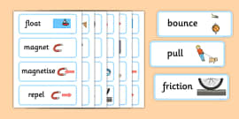 FREE! - Solids Liquids and Gases Word Cards - States, word card, flashcards
