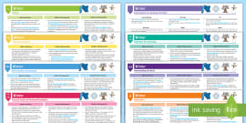 EYFS Winter Activity Planning and Continuous Provision Ideas (Ages 2-4 ...