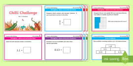 Chilli Challenge Year 6 Fractions Challenge Cards